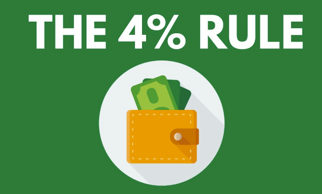 The 4% Rule – Finovate